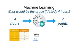 Lecture 02_ Linear Model - machine learning | PPT