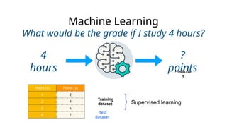 Lecture 02_ Linear Model - machine learning | PPT