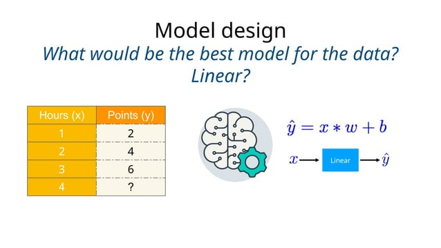 Lecture 02_ Linear Model - machine learning | PPT