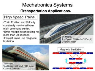 Lecture 02 mechatronics systems | PPT