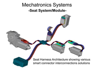 Lecture 02 mechatronics systems | PPT