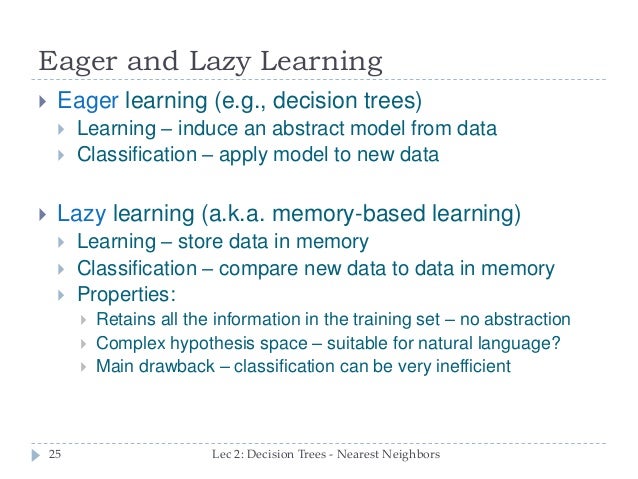 Ppt Machine Learning Decision Trees Powerpoint Presentation Id1520883