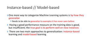Lecture 02 ml supervised and unsupervised | PPT