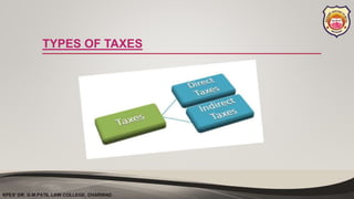 Lecture_02_Nature and Characteristics of Tax.pptx