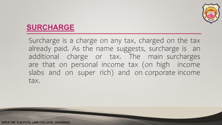Lecture_02_Nature and Characteristics of Tax.pptx