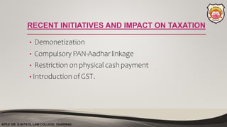 Lecture_02_Nature and Characteristics of Tax.pptx