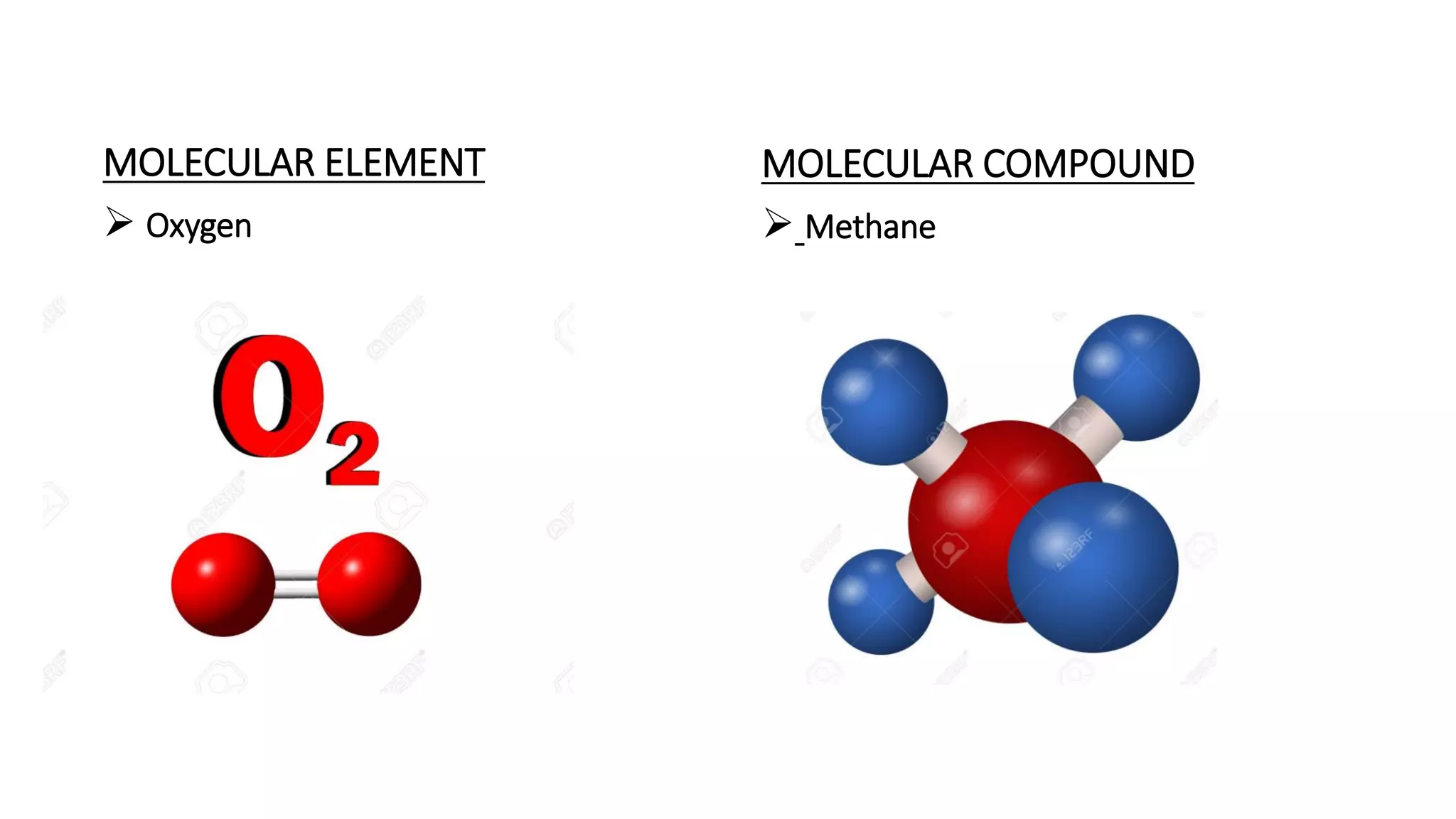 MOLECULE | PDF