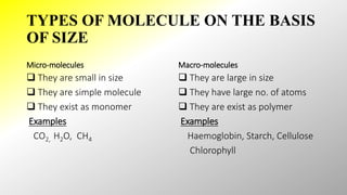 MOLECULE | PDF