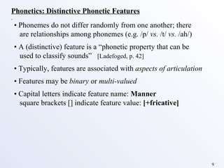 Phonetics | PPT