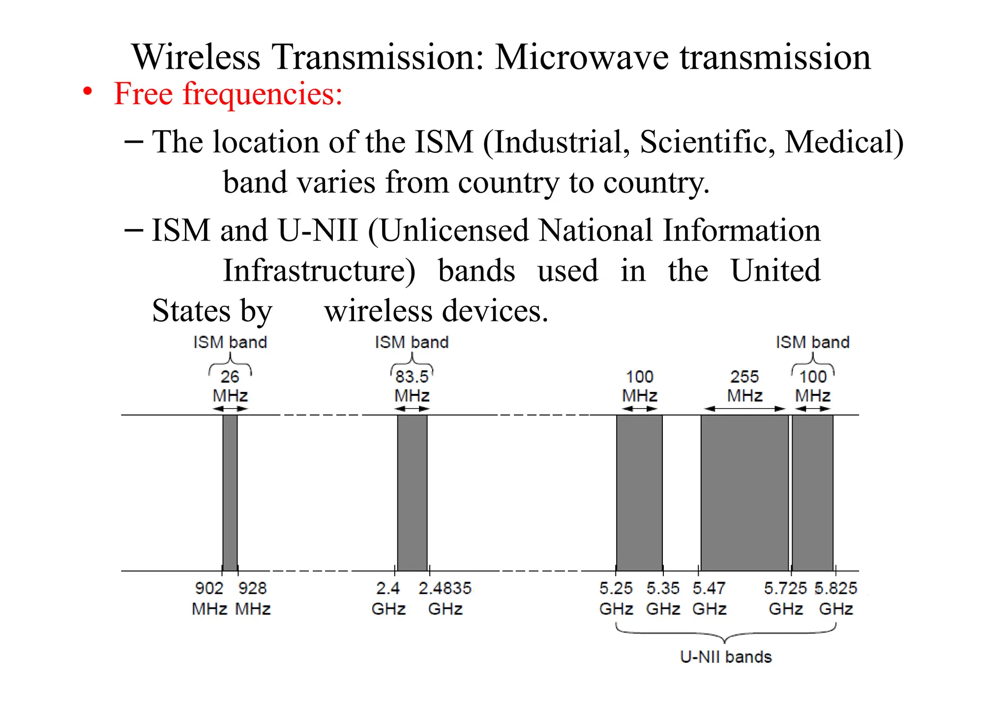 Physical Layer in OSI and TCP/IP Network models | PPTX