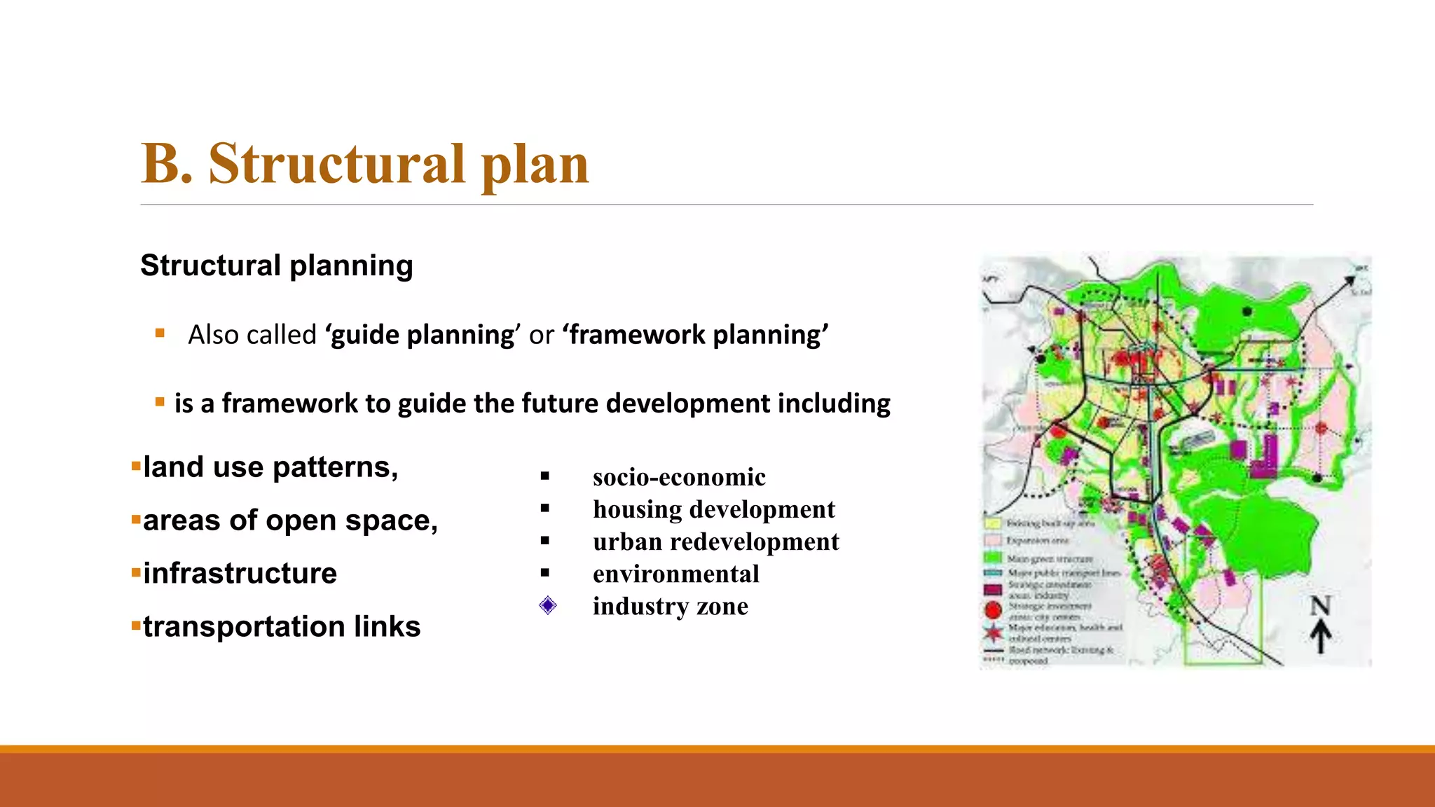Lecture_ Introduction to Urban Planning | PPTX