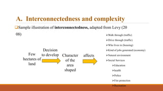 Lecture_ Introduction to Urban Planning | PPTX