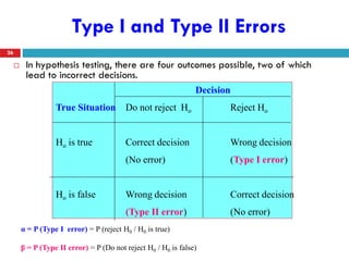 Lecture 02 Traffic Flow Characteristics (Traffic Engineering هندسة ...