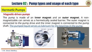 Lecture_02_Pump types and usage of each type_EM 350.pptx