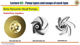 Lecture_02_Pump types and usage of each type_EM 350.pptx