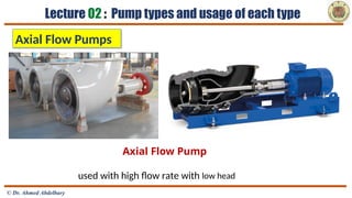 Lecture_02_Pump types and usage of each type_EM 350.pptx