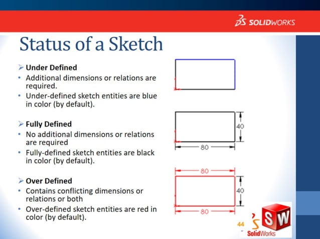 Lecture 02s.pptxLecture 02s.pptxLecture 02s.pptx
