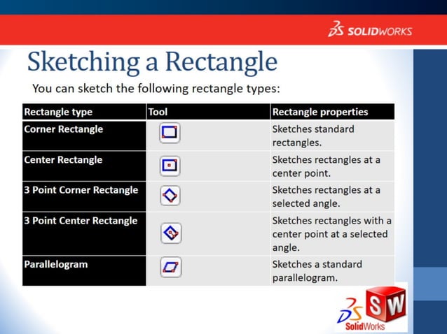 Lecture 02s.pptxLecture 02s.pptxLecture 02s.pptx