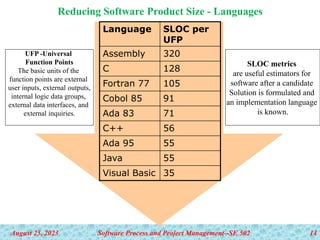 Lecture 02 Software Management Renaissance.ppt