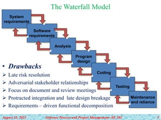 Lecture 02 Software Management Renaissance.ppt