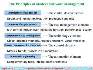 Lecture 02 Software Management Renaissance.ppt