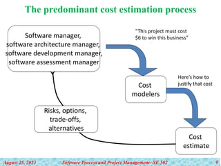 Lecture 02 Software Management Renaissance.ppt