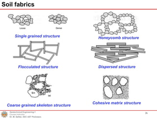 Lecture_02 Soil and its constituents, type of rock, type of soil. (Last ...