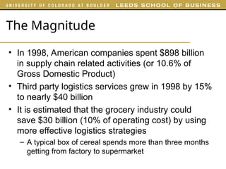 Lecture02 supply chain management presentation | PPT