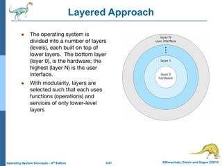 Lecture_02_System_Structures.ppt.pdf