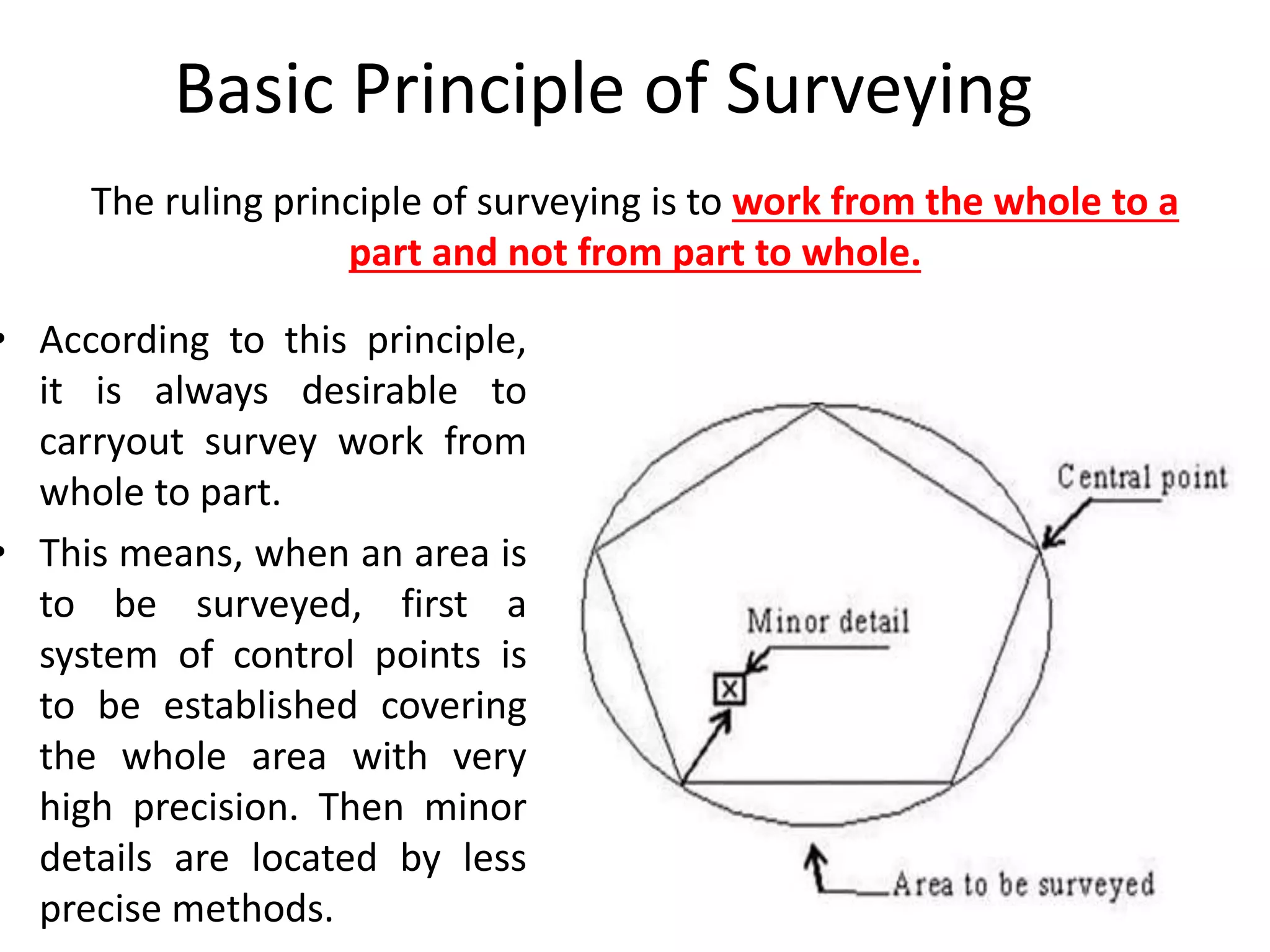 Lecture 02 types of surveying | PPTX