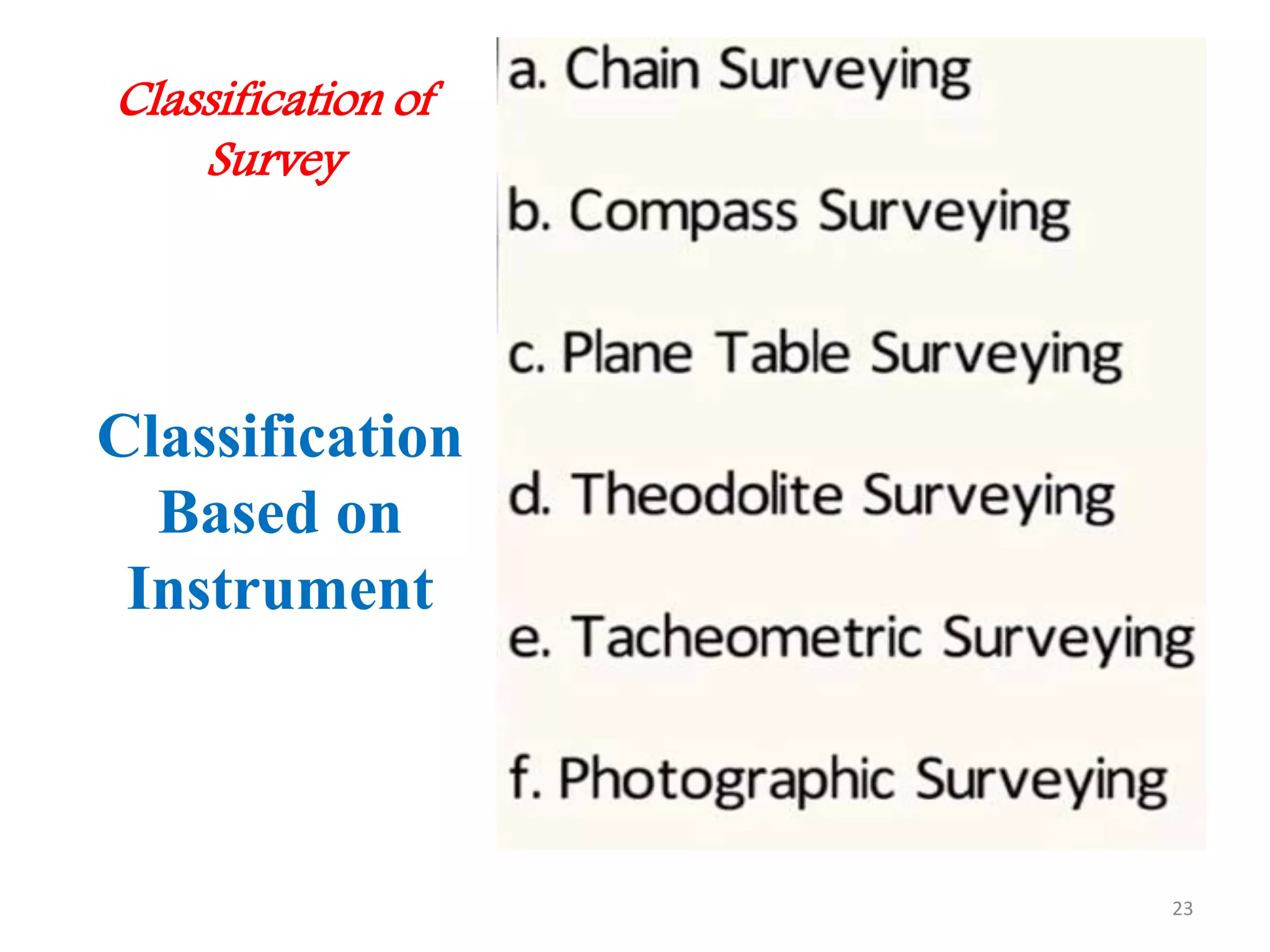 Lecture 02 types of surveying | PPTX