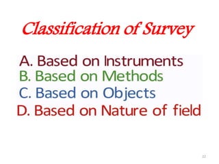 Lecture 02 types of surveying | PPTX