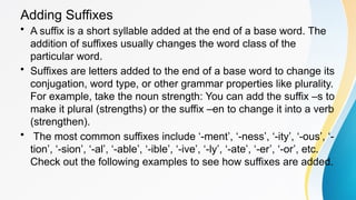 Bs English lecture 02 WORD FORMATION.pptx