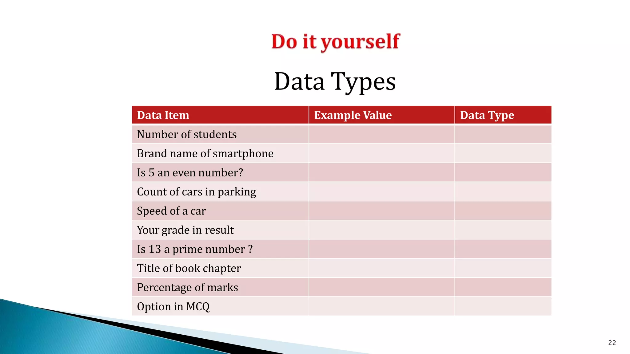 C Computer Programming Language Datatypes Operatorslecture 03 04 Ppt