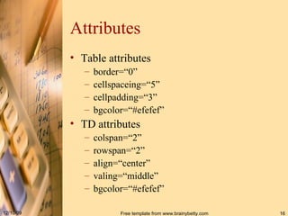 KMUTNB - Internet Programming 3/7 | PPT | Web Design and HTML | Internet