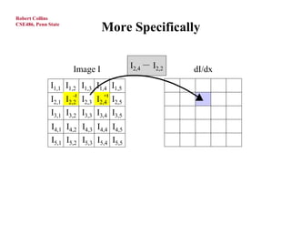 Lecture03 | PPT | Free Download