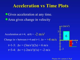 Lecture03 | PPT