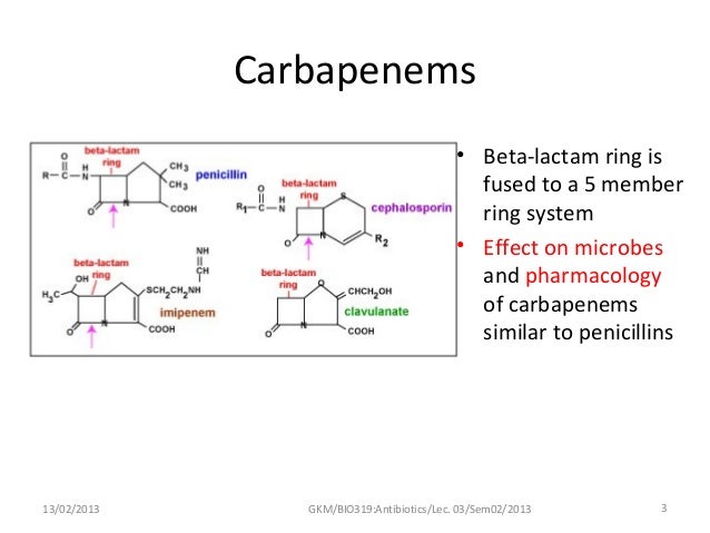 Antibiotics Lecture 03