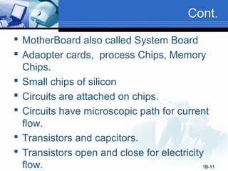 Parts of the Computer System | PPT