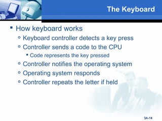 Parts of the Computer System | PPT
