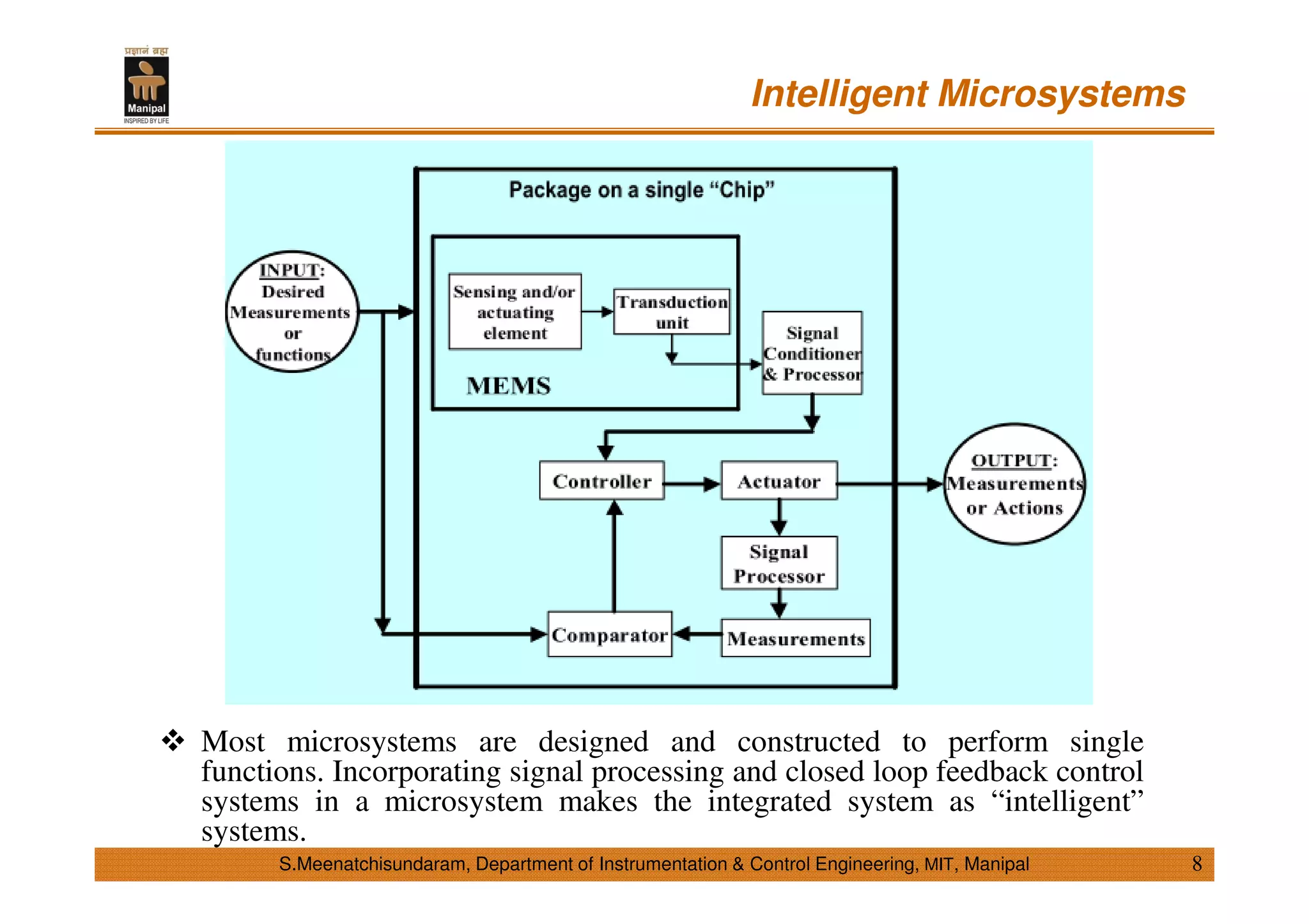Micro Electro Mechanical Systems (MEMS) Class Materials - Lecture 03 | PPT