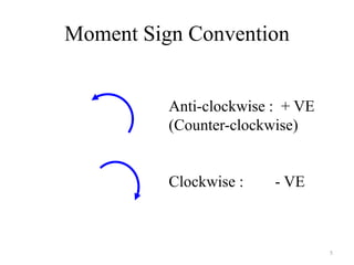 Engineering Mechanice Lecture 03 | PPT