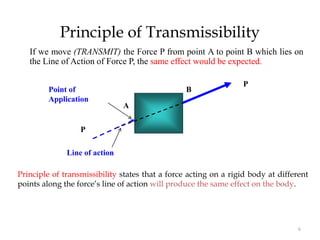 Engineering Mechanice Lecture 03 | PPT