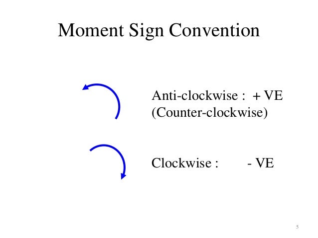 Engineering Mechanice Lecture 03