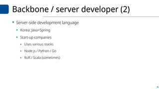 OSS SW Basics Lecture 03: Fundamental parts of open-source projects | PPT