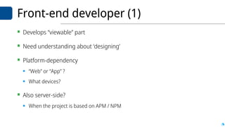 OSS SW Basics Lecture 03: Fundamental parts of open-source projects | PPT