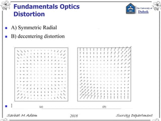 Lecture03: Fundamentals Optics | PDF