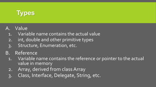 Introduction to C# Programming | PPTX