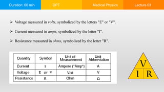 Current Electricity | PPTX