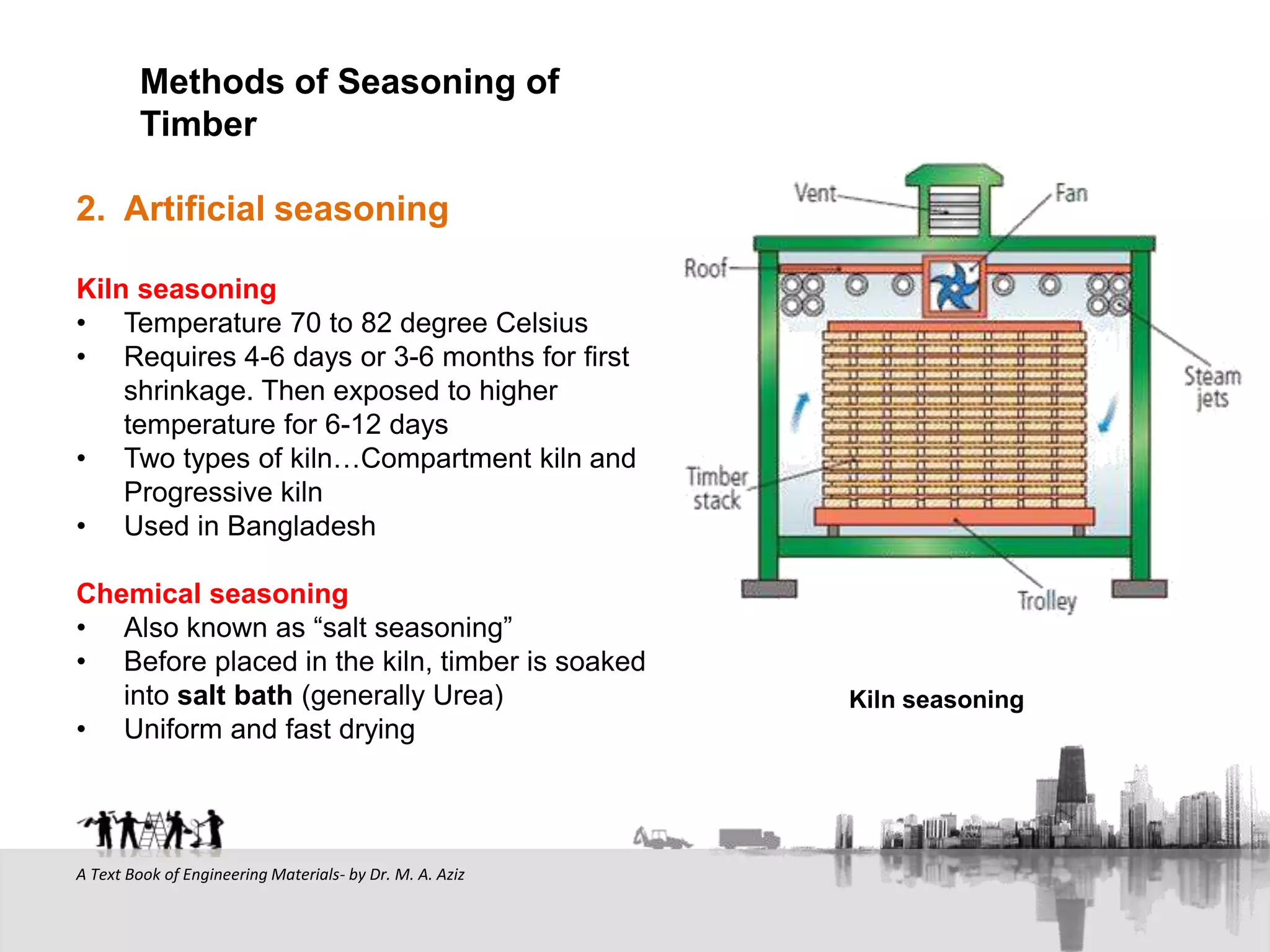 Timber as Building material | PPTX